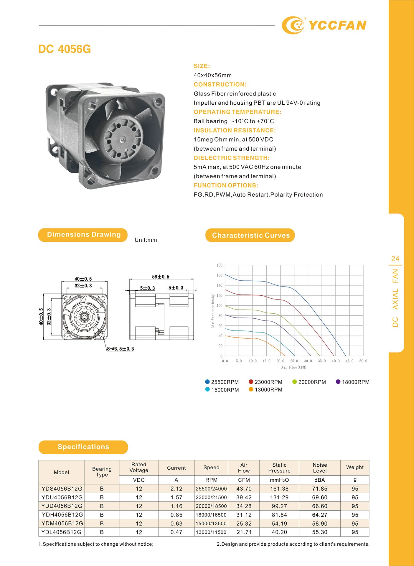 DC4056G DC Fan