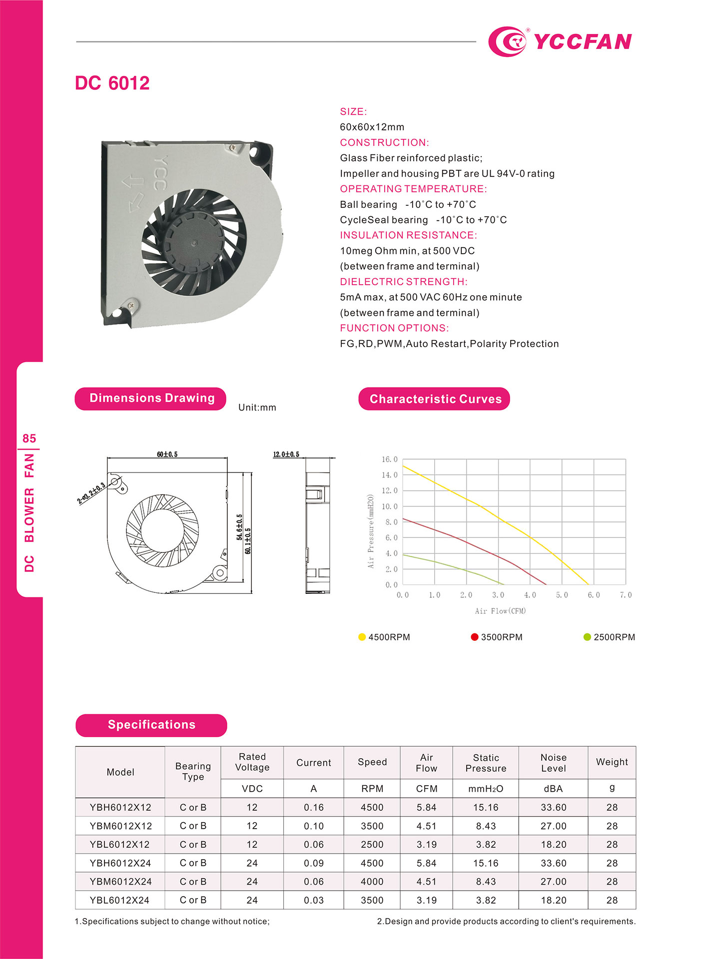 B6012-Cooling Fan|DC Fan|Miniature Fan-Shenzhen YCCFAN Technology Co.